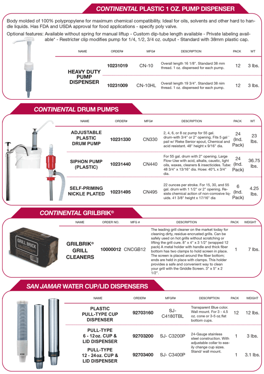 Food Service Products – KAY JAY SUPPLIES